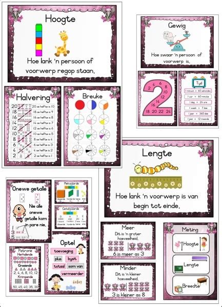 Flower Elephant Theme Blomme Olifant Wisk · Dazziling School Decor