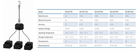 Elecnova Split Type Dc Current Transformertransformersensor Split