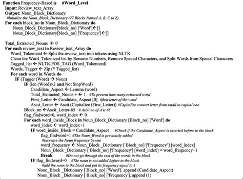 Frequency Based Approach Download Scientific Diagram