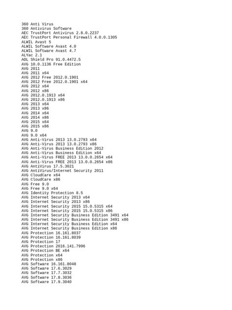 Incompatible Pdf Microsoft Windows Antivirus Software