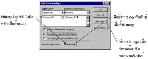Relationship Table Access Tutorial Widebase