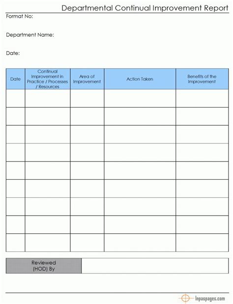 Continual Improvement Report Departmental Inside Improvement Report Template 10 Examples Of