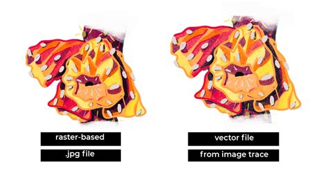 From Sketch To Vector Vectorizing Raster Art Using Photoshop And
