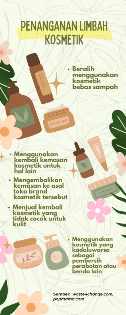 Ancaman Limbah Kemasan Plastik Kosmetik Di Balik Hasil Cantik