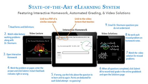 Shormann Calculus 2 Self Paced Elearning Course Digital Interactive