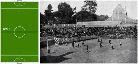 Viejos Estadios Las Marcas De Un Campo De Fútbol