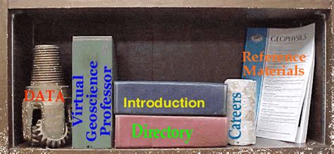 Geophysics On The Internet