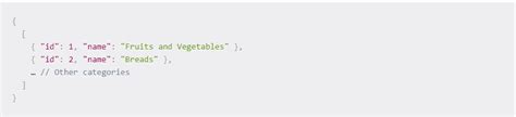 Writing Restful Apis In Netcore Integrano