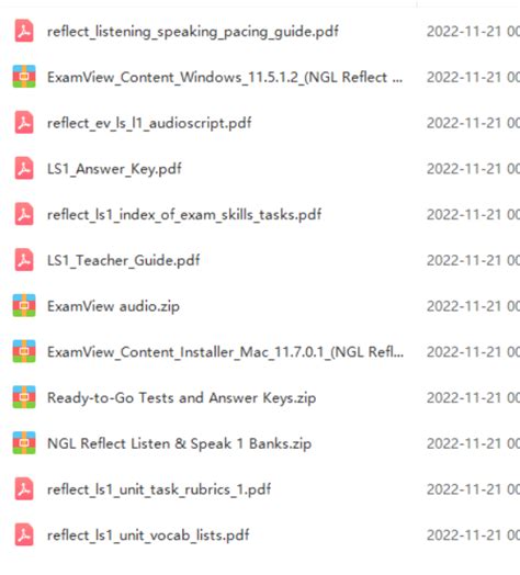国家地理 Reflect 123 听说读写 共6个级别 电子版 我的小孩的成长分享