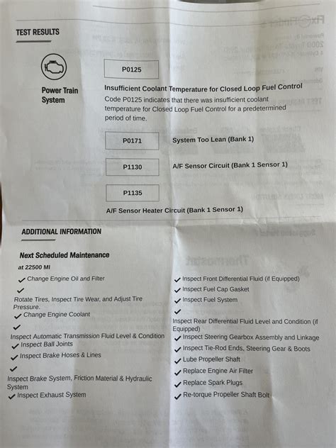 Cel Codes R 1stgentacomas