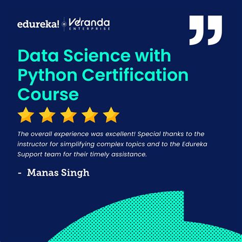 Edureka On Linkedin Edureka Powerbi Learningjourney Learnwithedureka Python Technology