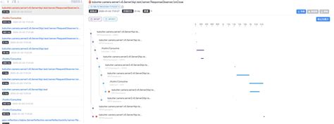 Skywalking With Kotlin Coroutine Apache Skywalking