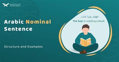 Arabic Nominal Sentence With Practical Examples Full Guide Shaykhi