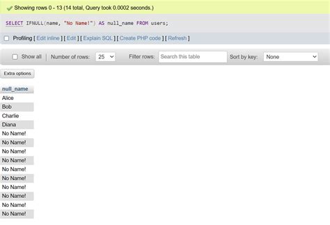 Sql Coalesce Explained How To Handle Null Values Easily