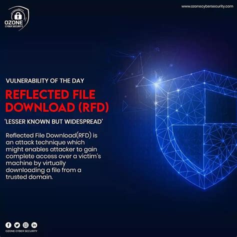 Ozone Cyber Security