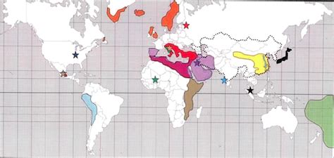 Empires Diagram Quizlet