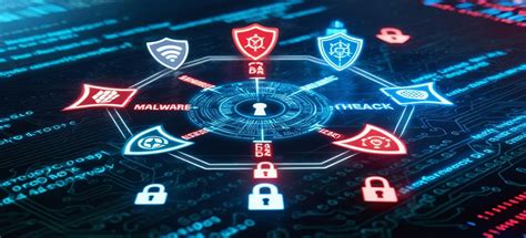 Appsentinels Blog Api Security Insights For Businesses