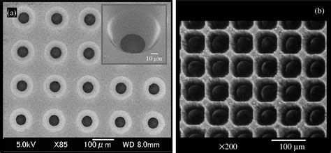 Figure 1 From Polyimide Film Micromachining By Wet Etching Technology Semantic Scholar