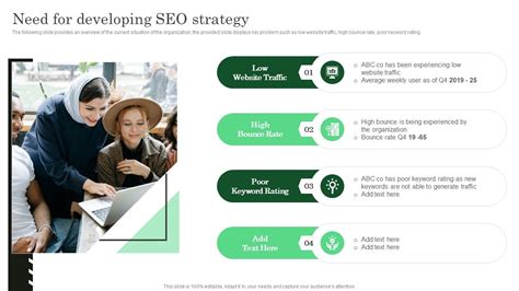 Need For Developing Seo Strategy Ppt Powerpoint Presentation Diagram