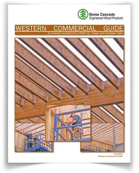 Steel Floor Truss Span Chart Kitchencor