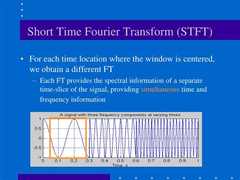 Ppt Short Time Fourier Transform Stft Powerpoint Presentation Id