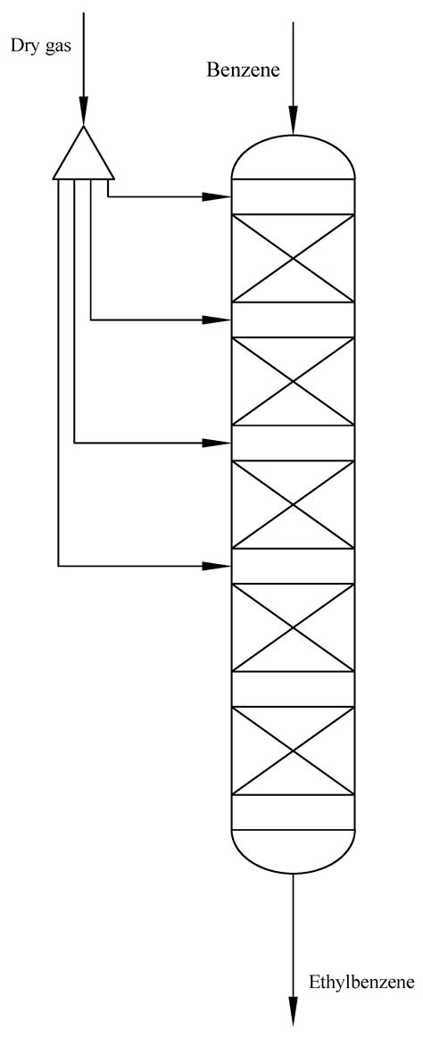 Processes Free Full Text Mathematical Modeling And Robust Multi Objective Optimization Of