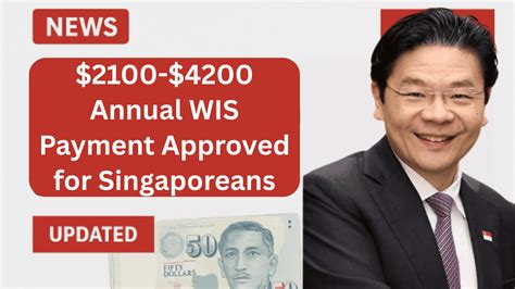 Sss Payment Schedule 2025 Philippines Sss Schedule Of Payment For