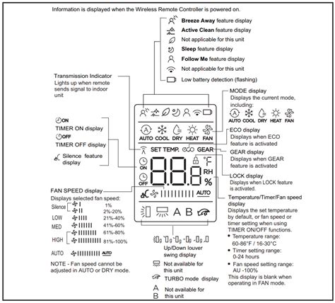 Lennox 22u52 Mini Split Systems Wireless Indoor Unit Controller User Guide