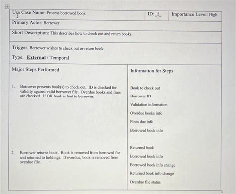 Solved 1 Draw An Isd For The Dfd2 Design An Interface