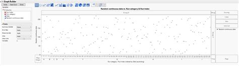 Solved Graph Builder 200 Point Data Limitation With Nested X Axis