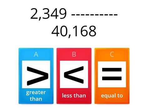 Greater Than Less Than Equal To Cuestionario