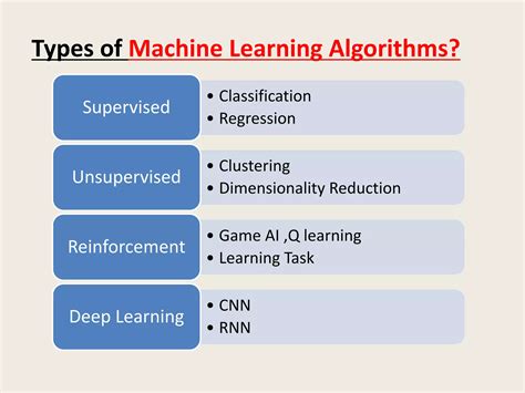 machine learning using python it learning 2020 ppt