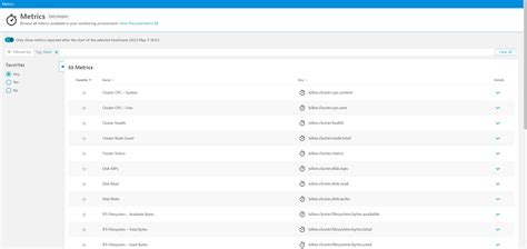 Dell Emc Isilon Dynatrace Hub