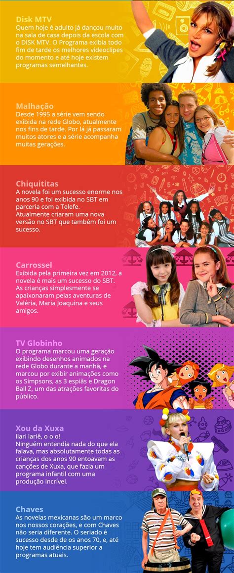Programas De Tv Que Marcaram Gerações