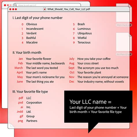 Llc Name Generator On Behance