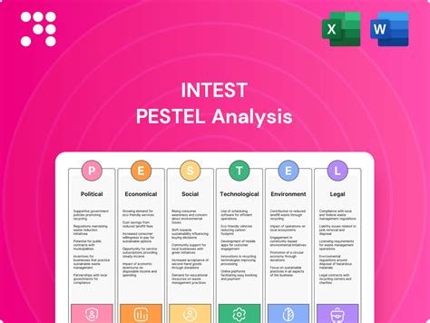 What Is Brief History Of Intest Company