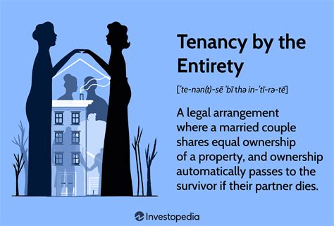 What Is Tenancy By The Entirety Requirements And Rights