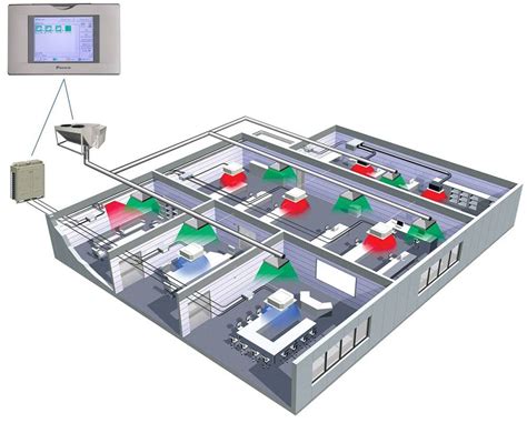 Whats A Doas — Archecology