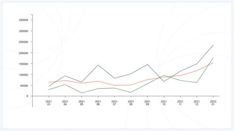 Hs编码查询海关编码查询hs Code各国海关编码查询纽佰德数据 Hs编码查询海关编码查询hs Code各国海关编码查询纽佰德数据