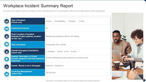Vulnerability Administration At Workplace Incident Summary Report Presentation Graphics