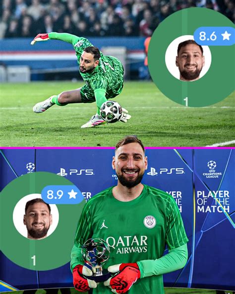 یاد آوری جانلوئیجی دوناروما در فصل گذشته چمپیونزلیگ دو بار جایزه بهترین بازیکن زمین را دریافت