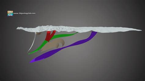 Anticline 3d Models Sketchfab