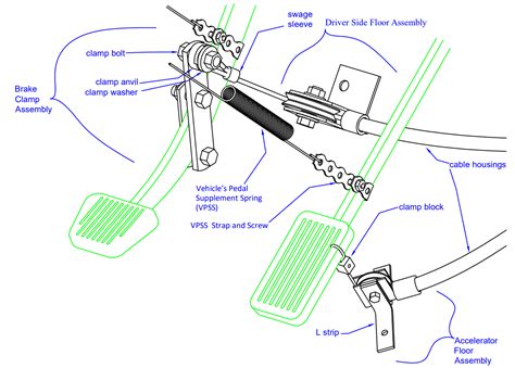 Installation Instructions Dualbrake A Driver Education Supply Company