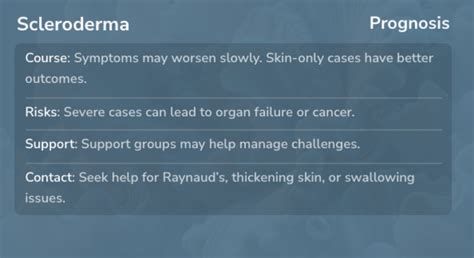 Scleroderma Prognosis Clinical Insights