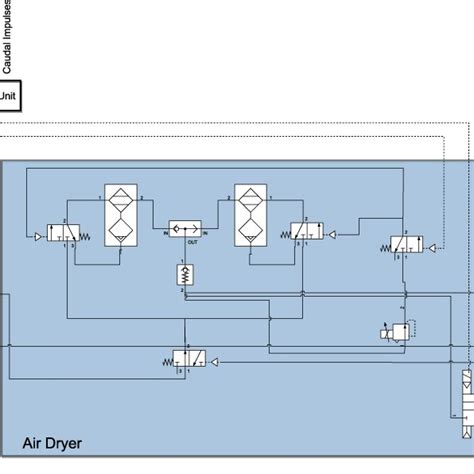 Snapshot Of The Digital Sensors On The Apu Under Normal Operating