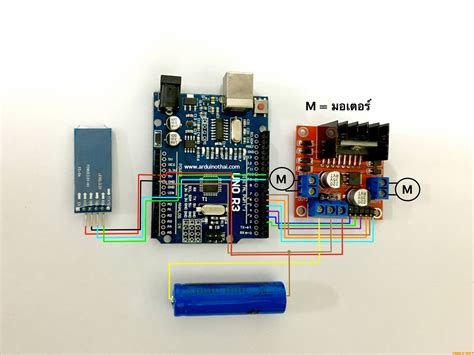 การประยุกต์ใช้คอมพิวเตอร์ในงานอุตสาหกรรม ควบคุมรถบังคับด้วย App