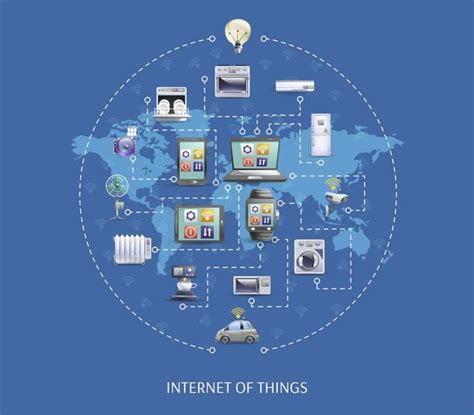 Internet Of Things IoT Explained How Internet Works Iot Iot Projects