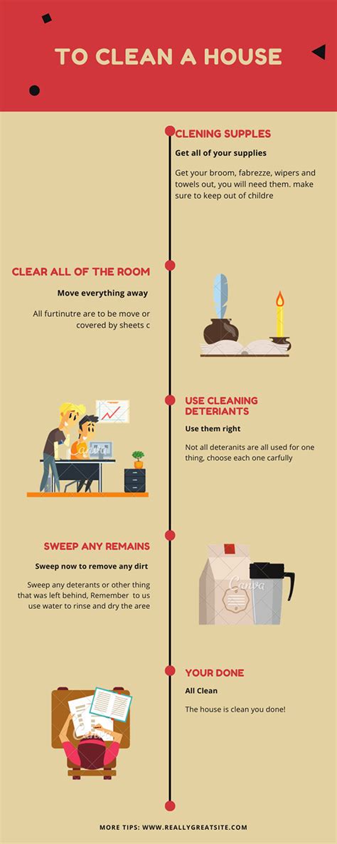 Assignment 1213 On Behance