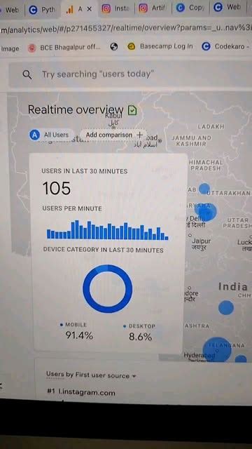 Codekaro • Instagram Photos And Videos