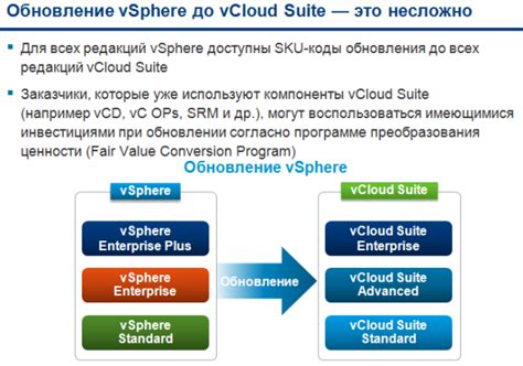 Виртуализация Новый пакет для автоматизации виртуальной